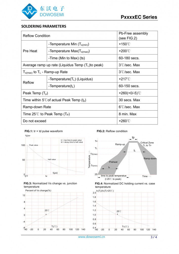 P0720EC datasheet page 3