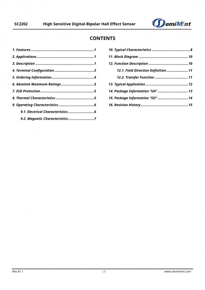 SC2202 datasheet page 2