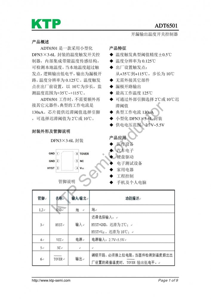 ADT6501 datasheet page 1