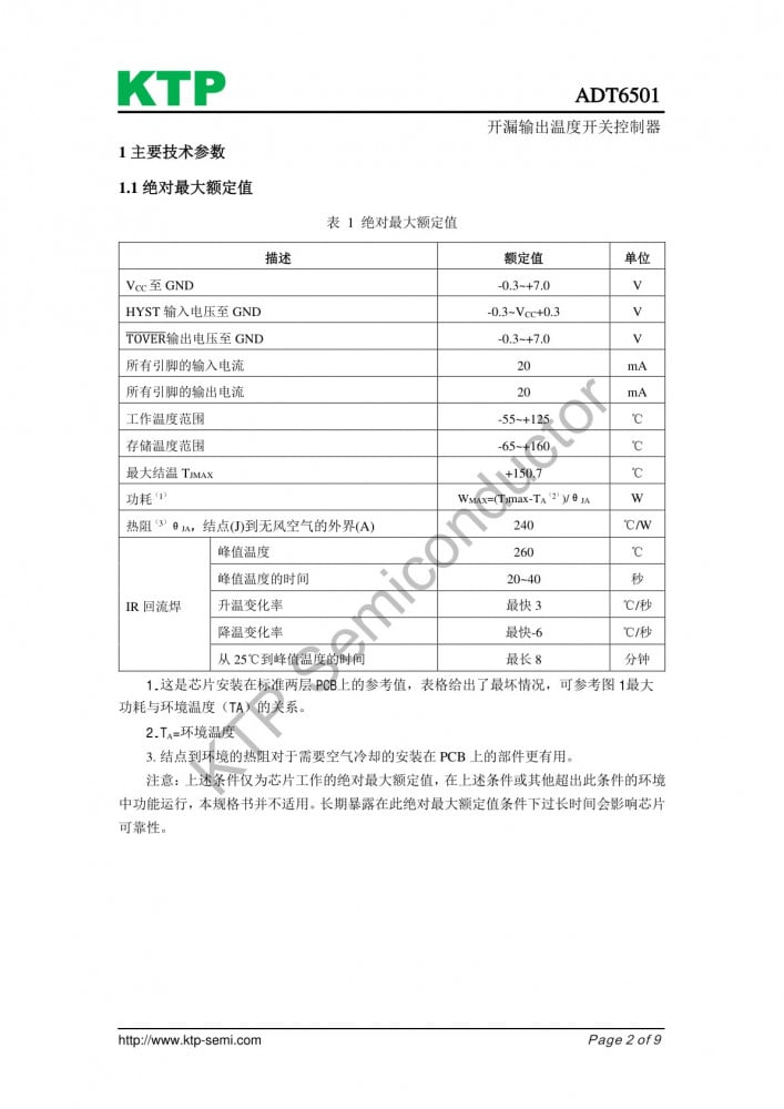 ADT6501 datasheet page 2