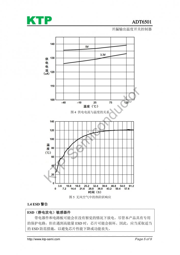 ADT6501 datasheet page 5