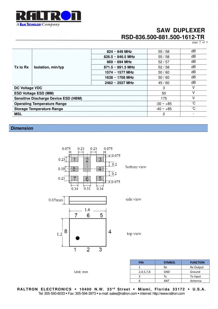 Raltron RSD-836.500-881.500-1612-TR datasheet page 2