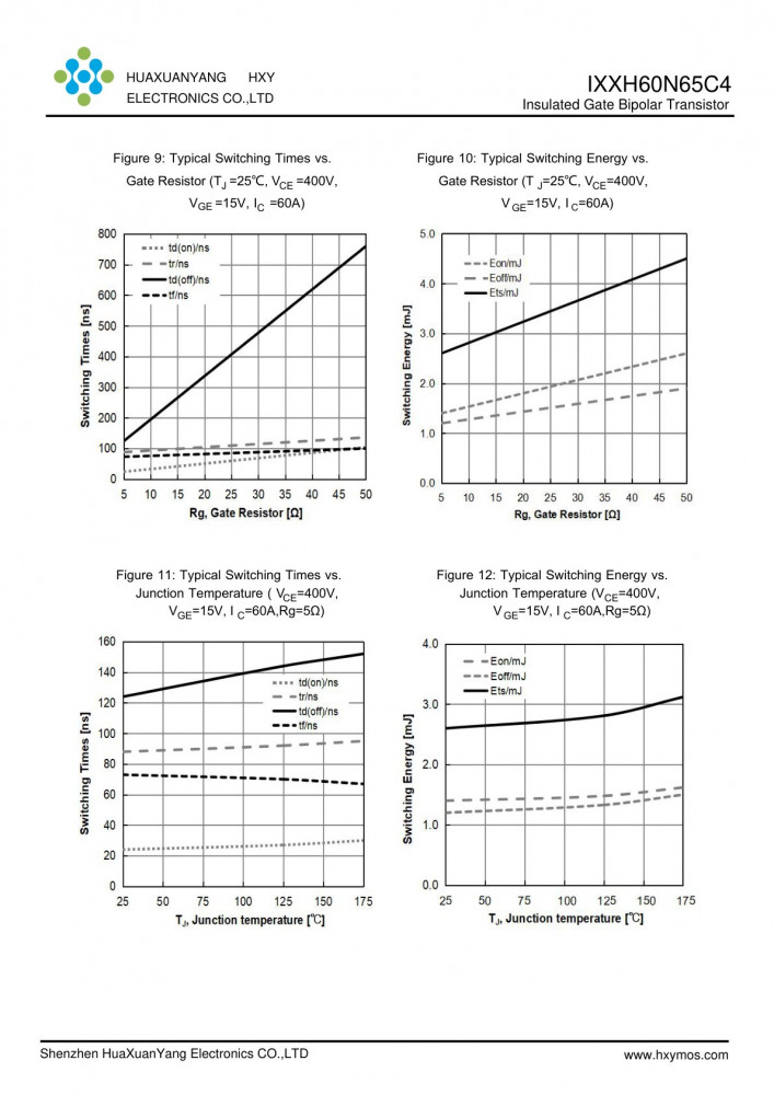 IXXH60N65C4-HXY datasheet page 7