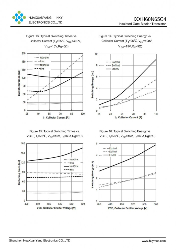 IXXH60N65C4-HXY datasheet page 8