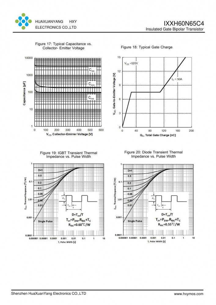 IXXH60N65C4-HXY datasheet page 9