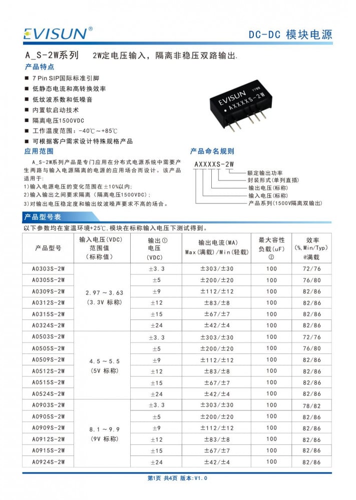 EVISUN A0515S-2W datasheet page 1