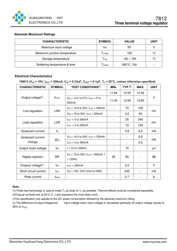 7812 datasheet page 2