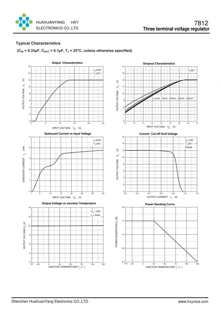 7812 datasheet page 3