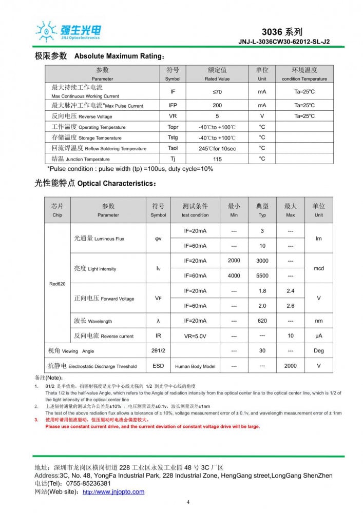 JNJ-L-3036CW30-62012-SL-J2 datasheet page 4