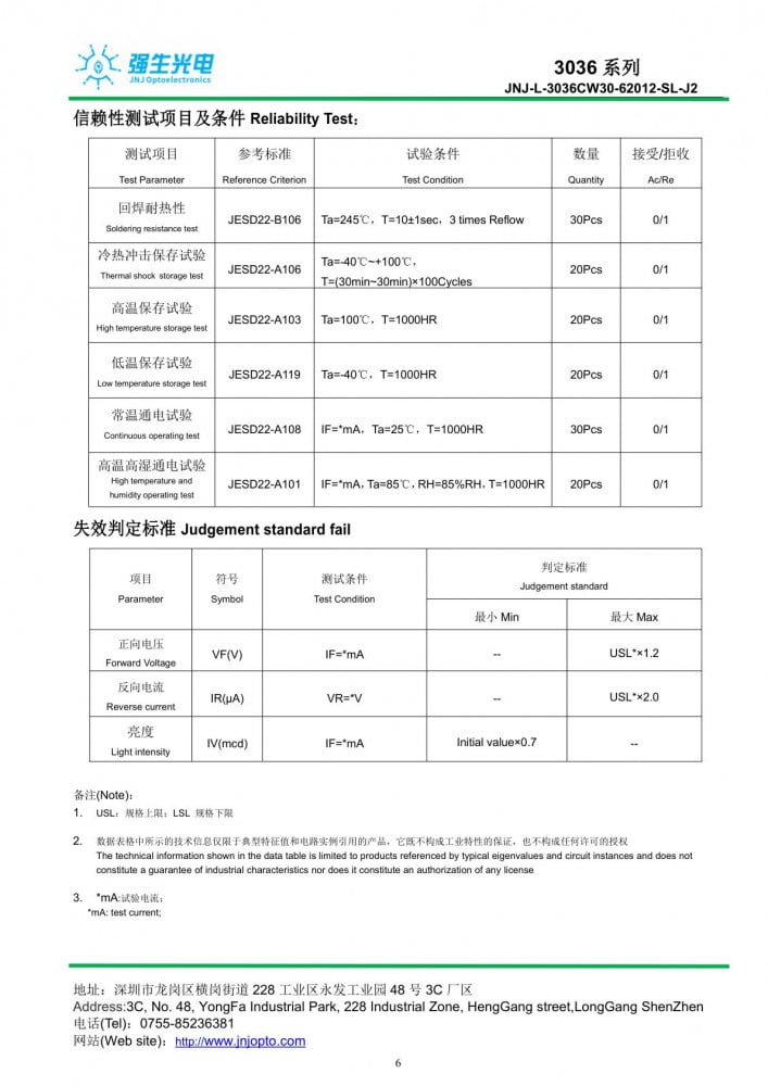JNJ-L-3036CW30-62012-SL-J2 datasheet page 6