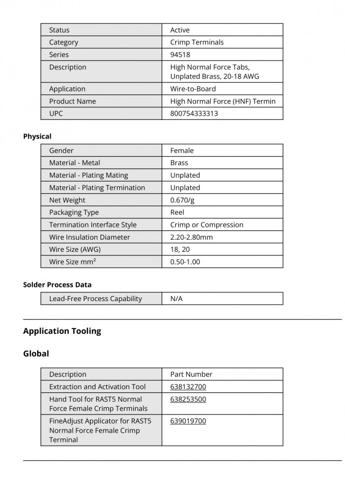 Product document page 2