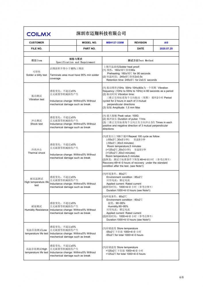 MBH127-330M specification page 6