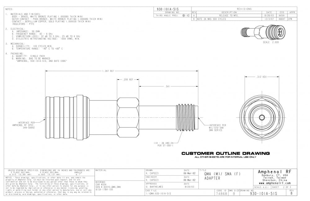 Amphenol 930-101A-51S technical drawing preview