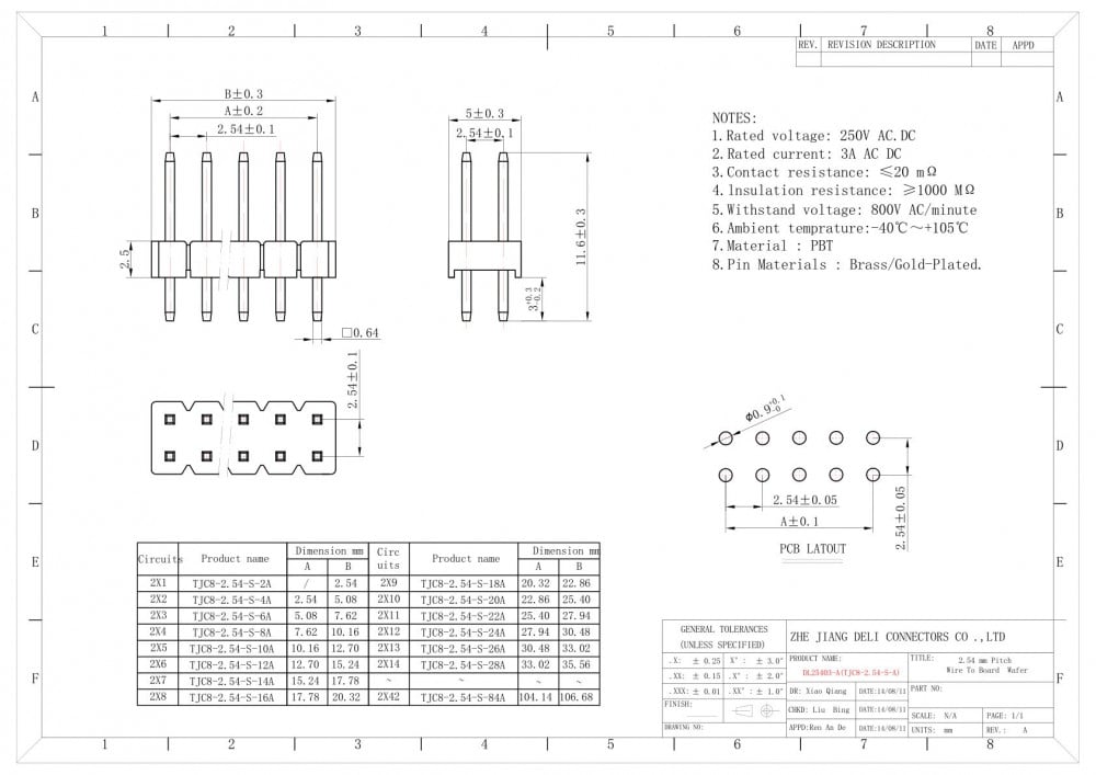 DLL TJC8H-2.54-S-8Y drawing page 1