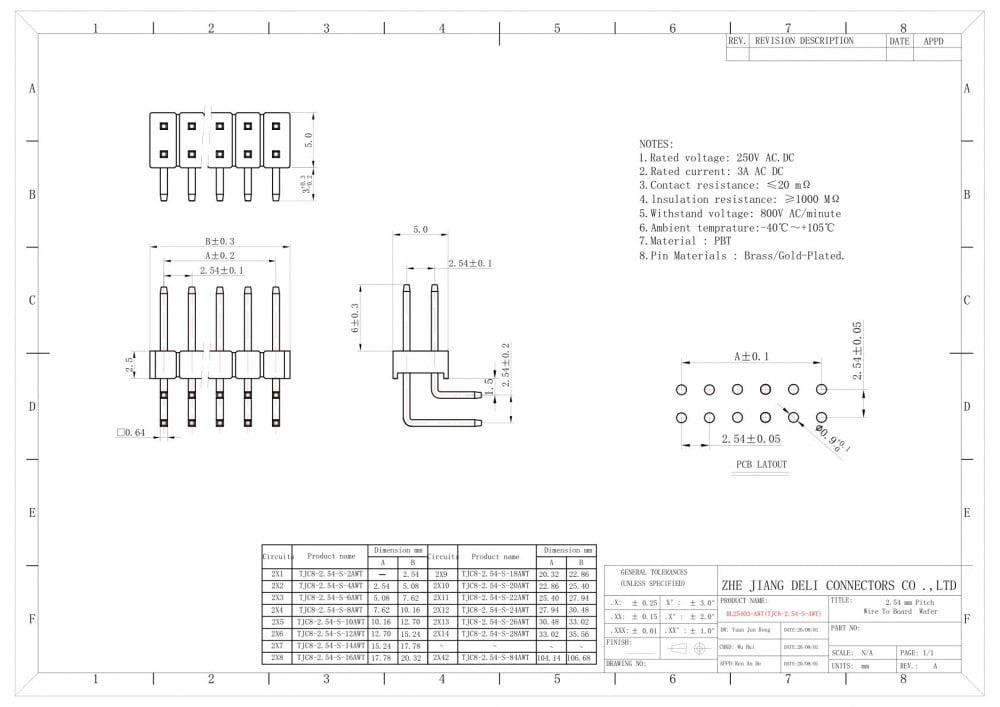 DLL TJC8H-2.54-S-8Y drawing page 2