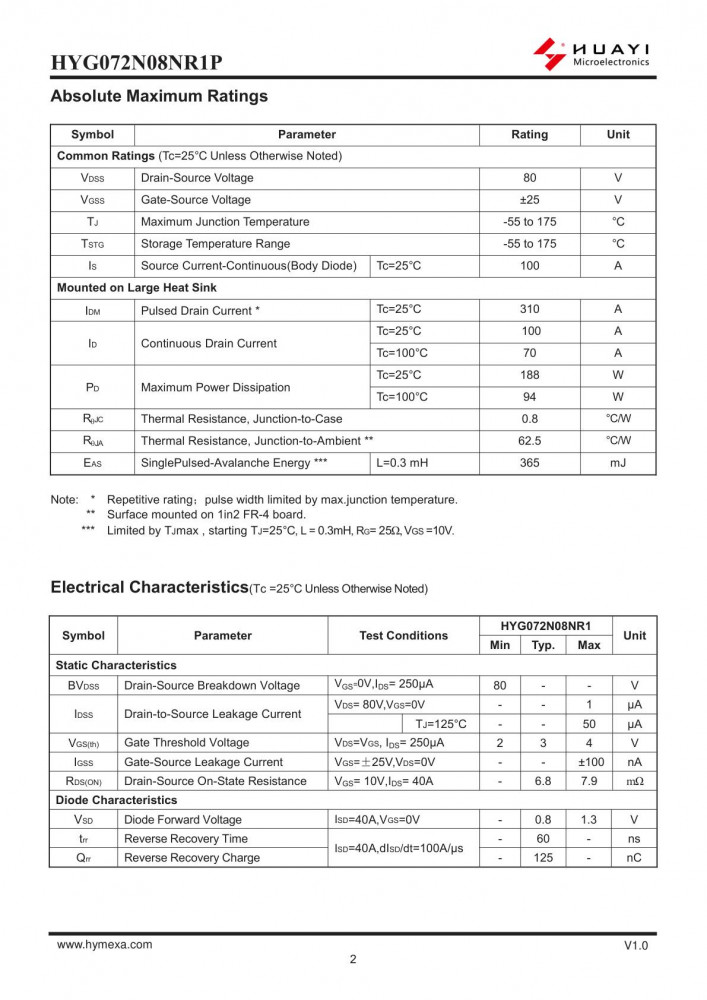 HYG072N08NR1P datasheet page 2