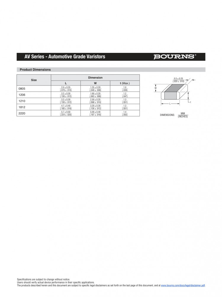 BOURNS AV Series datasheet page 3