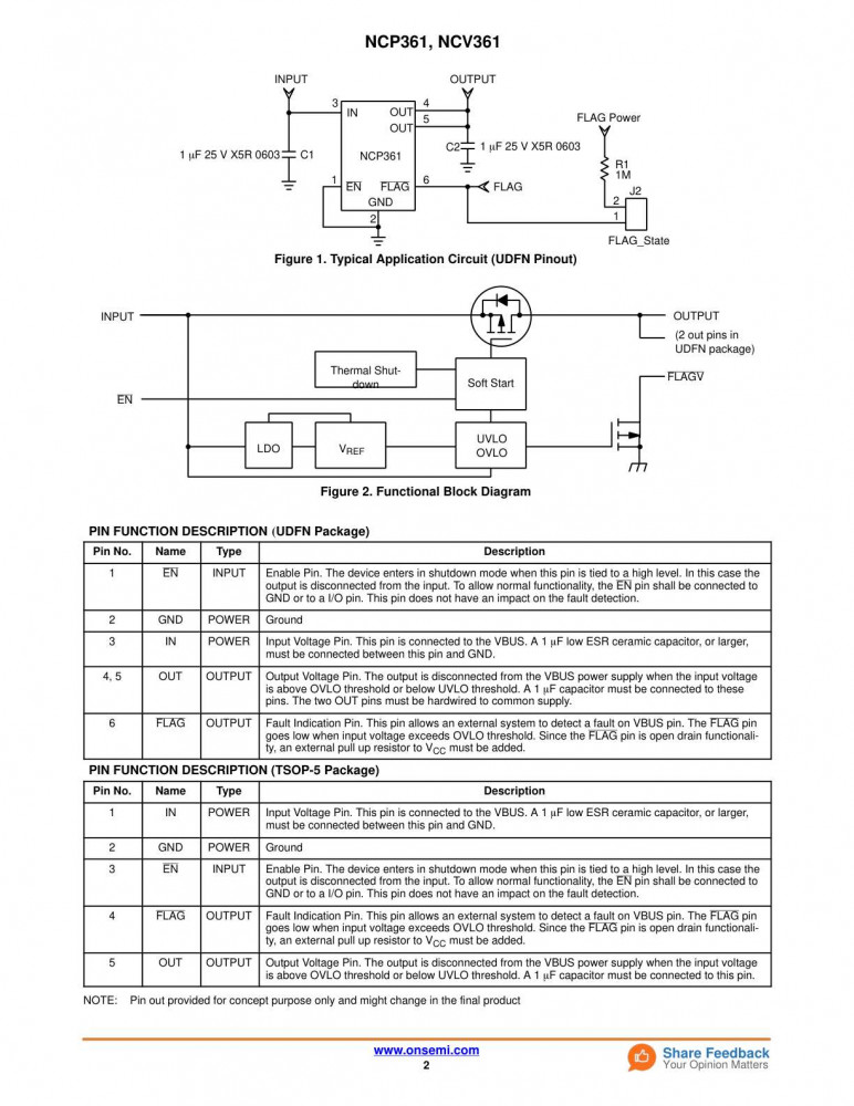 NCP361 datasheet page 2