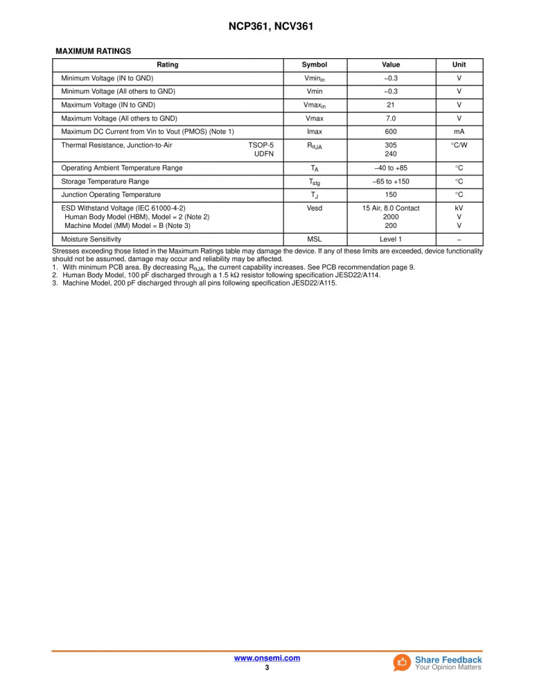 NCP361 datasheet page 3