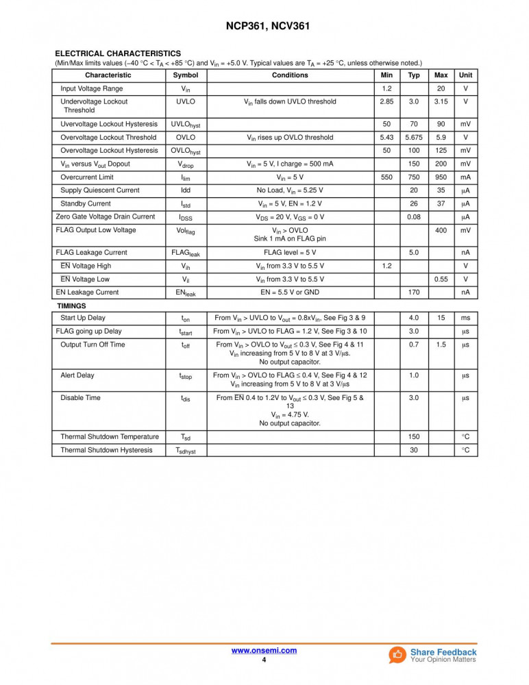 NCP361 datasheet page 4
