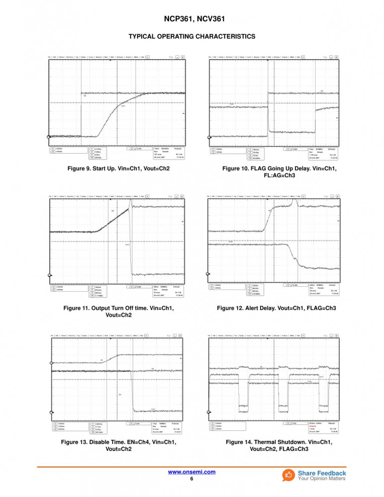 NCP361 datasheet page 6