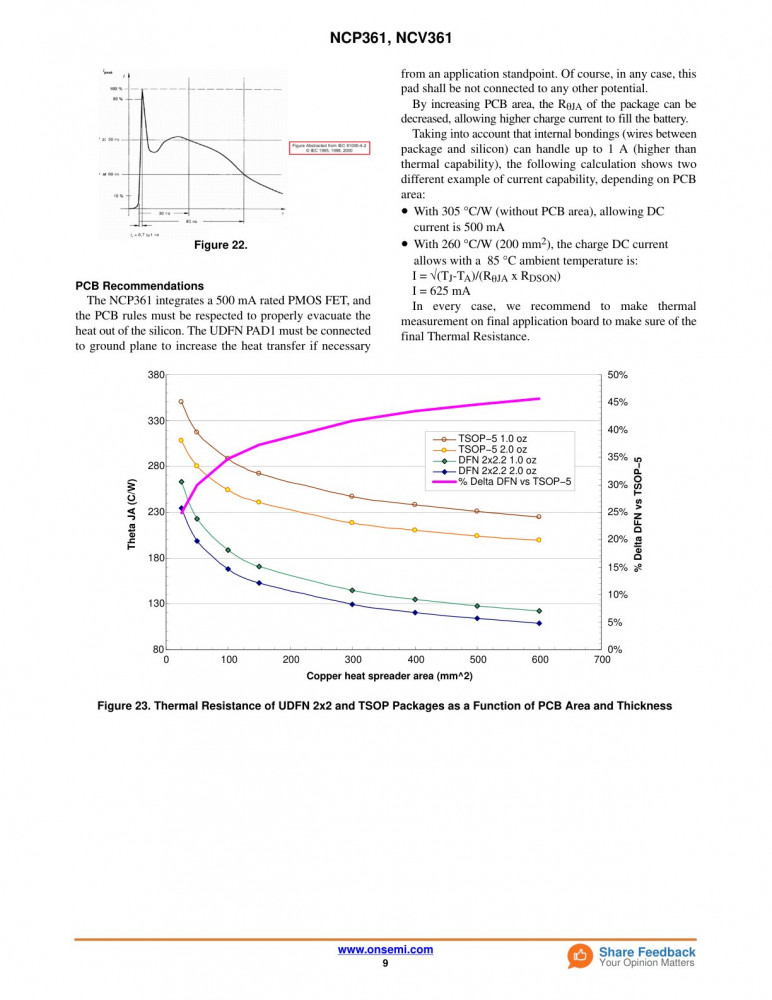 NCP361 datasheet page 9