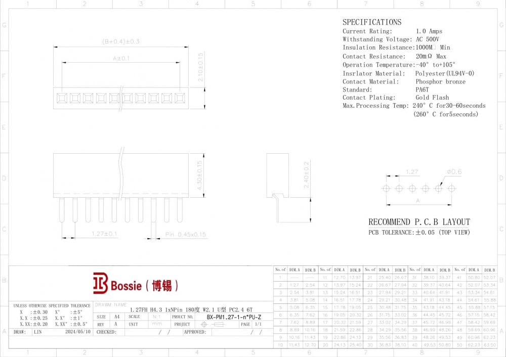 BX-PM1.27-1-2PU-Z technical drawing