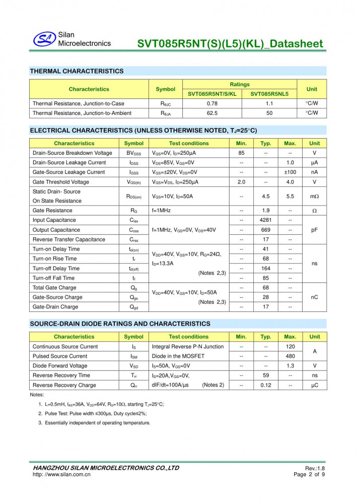 SVT085R5NT datasheet page 2