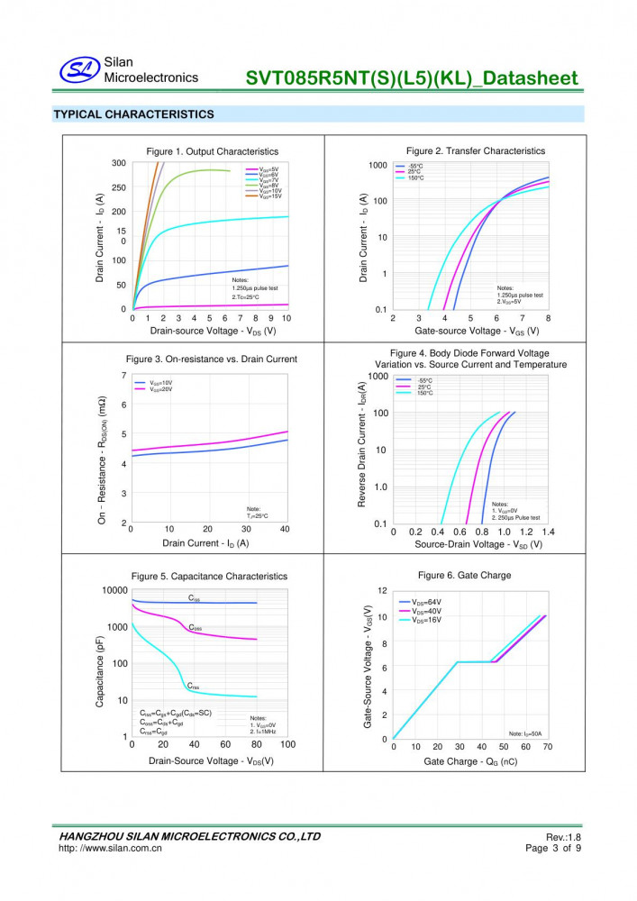SVT085R5NT datasheet page 3