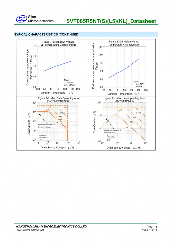 SVT085R5NT datasheet page 4