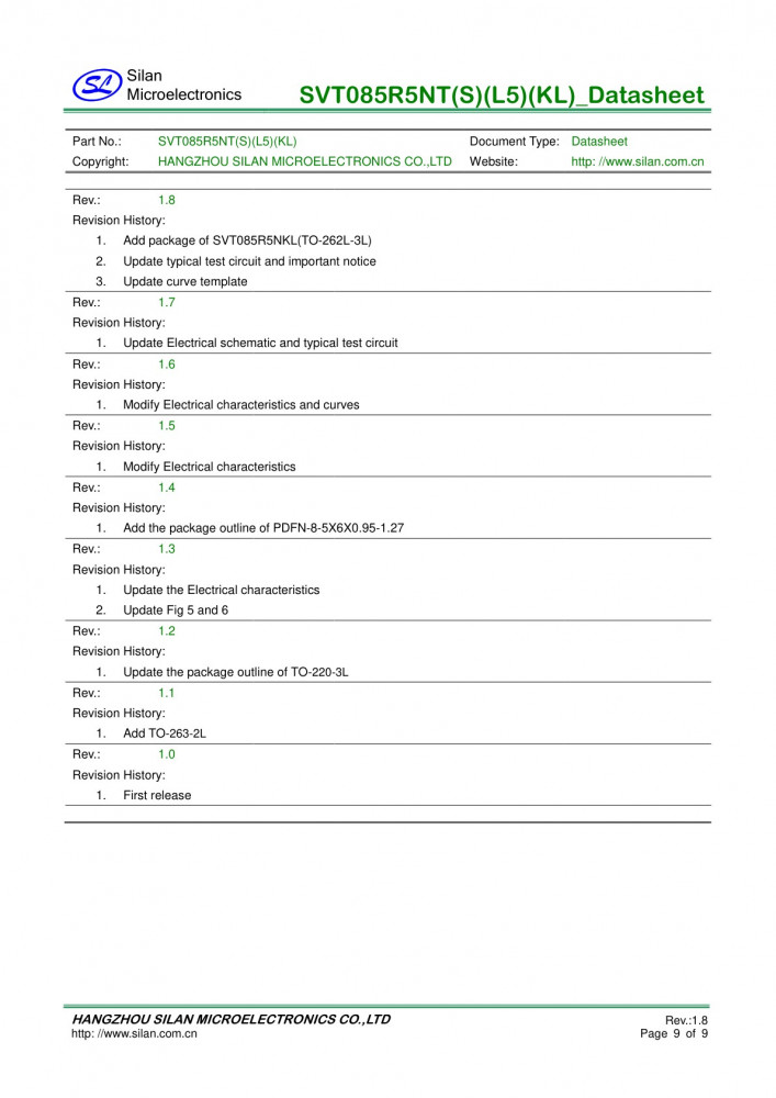 SVT085R5NT datasheet page 9