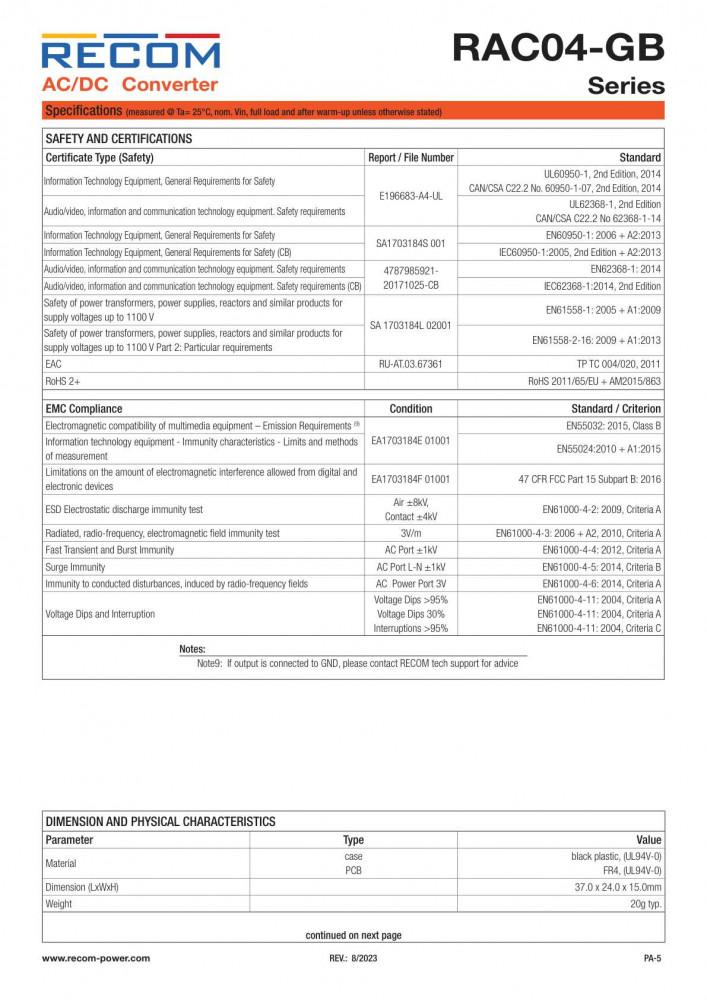 RAC04-GB datasheet page 5