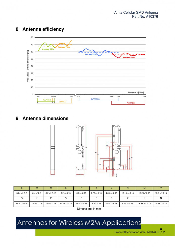 A10376 technical document page 6