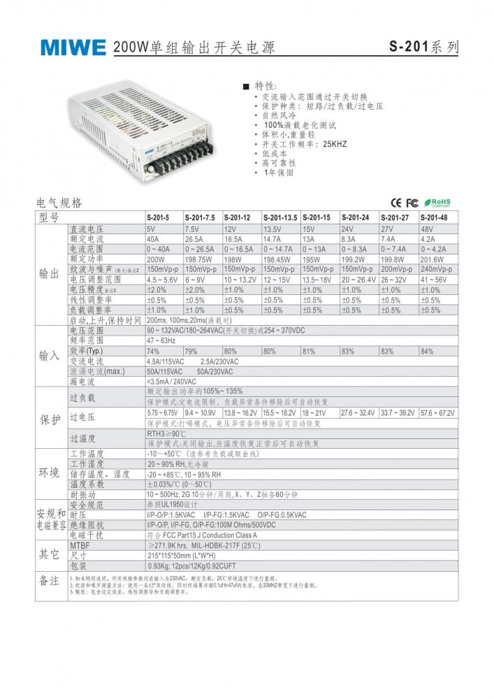 MIWE S-201-12 datasheet page 1
