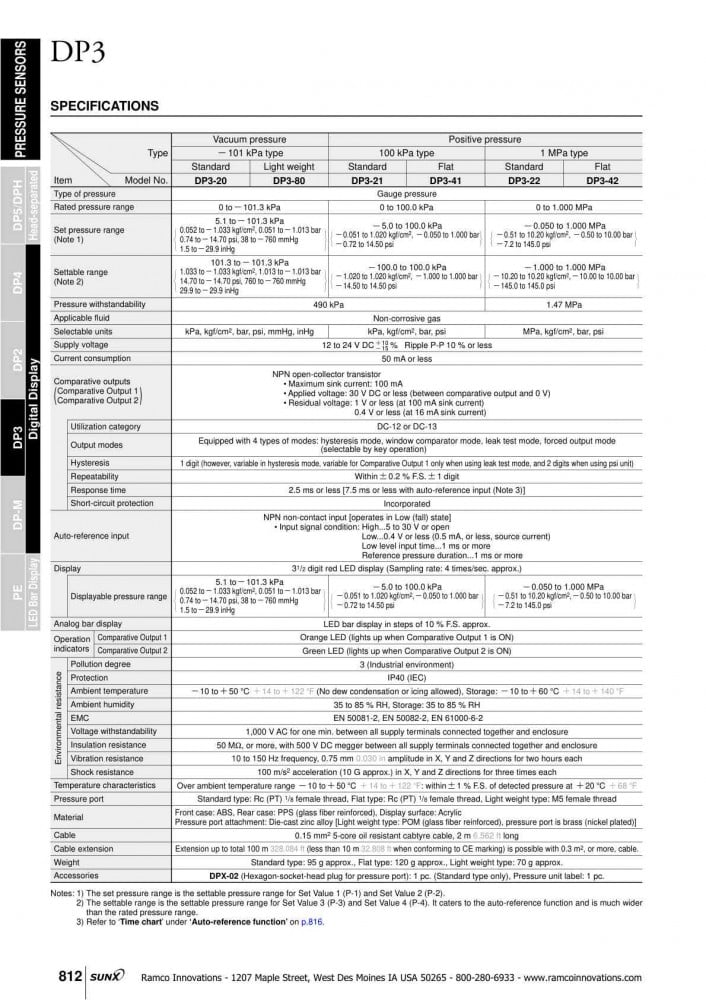 DP3-80 datasheet page 5