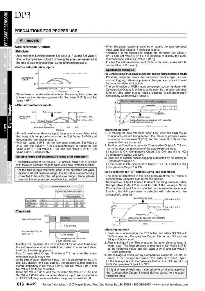 DP3-80 datasheet page 9