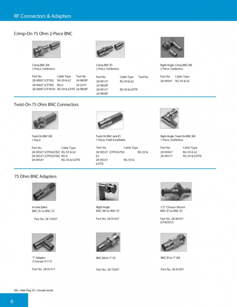 CINCH catalog page 5