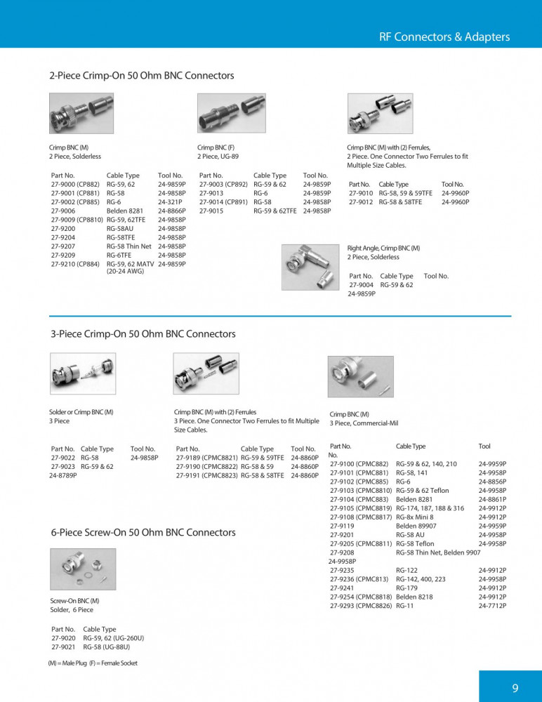 CINCH catalog page 8