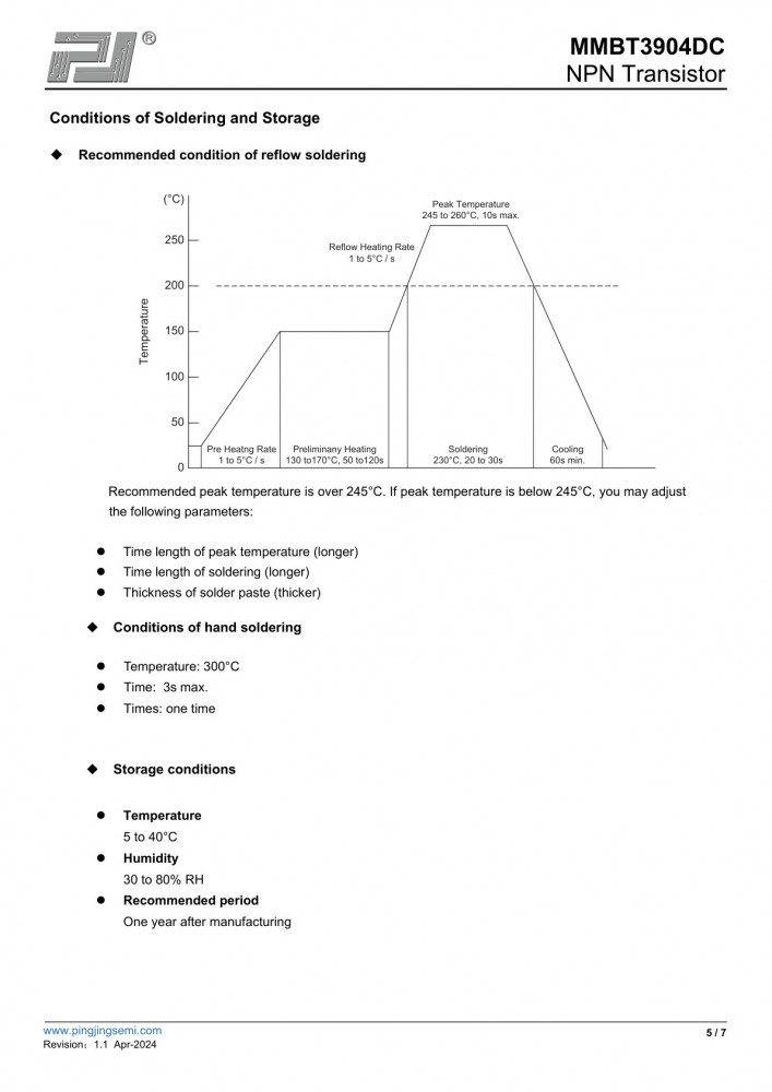 MMBT3904DC datasheet page 5