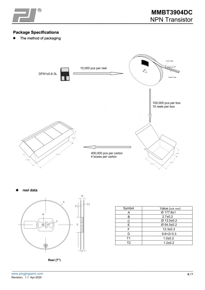 MMBT3904DC datasheet page 6