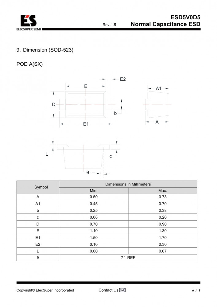 ESD5V0D5 datasheet page 6