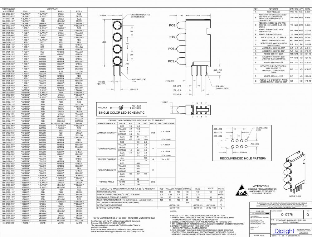 Dialight 5680106666F technical drawing and datasheet page