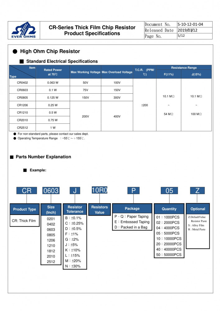 EVER OHMS CR Series datasheet page 5