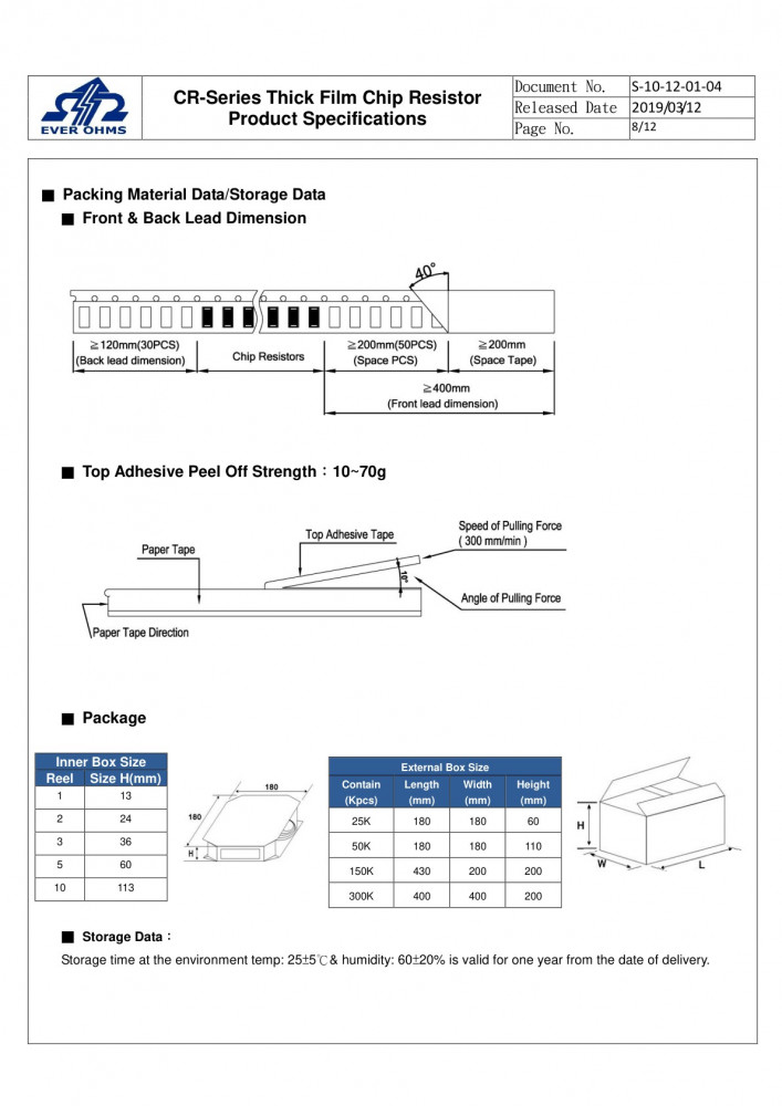 EVER OHMS CR Series datasheet page 8