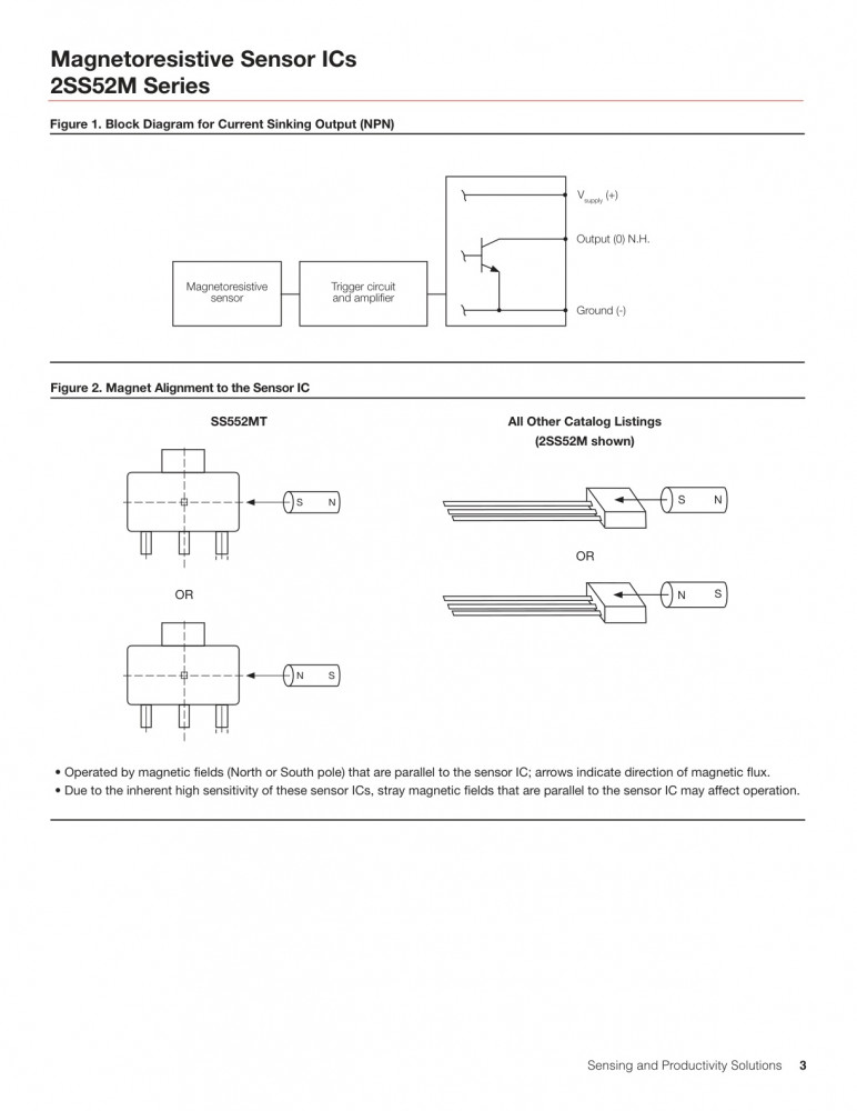 SS552MT datasheet page 3