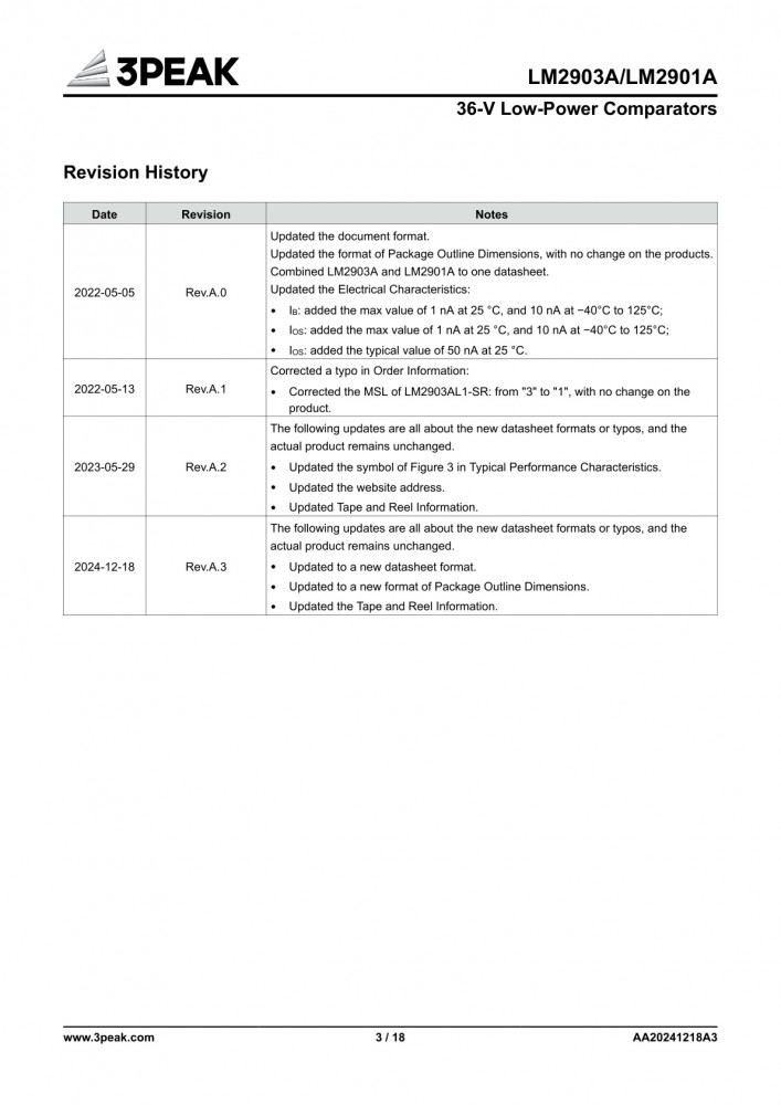 LM2903AL1-SR datasheet page 3