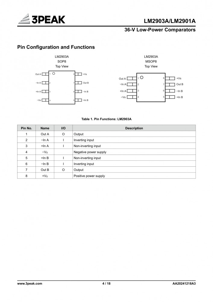 LM2903AL1-SR datasheet page 4