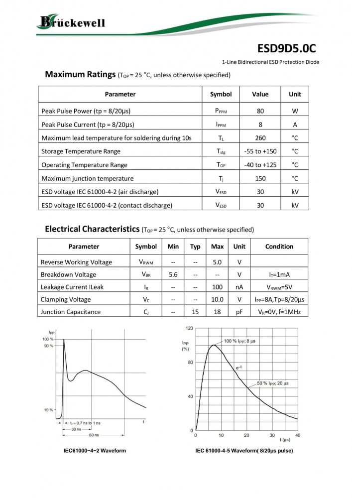 ESD9D5.0C datasheet page 2