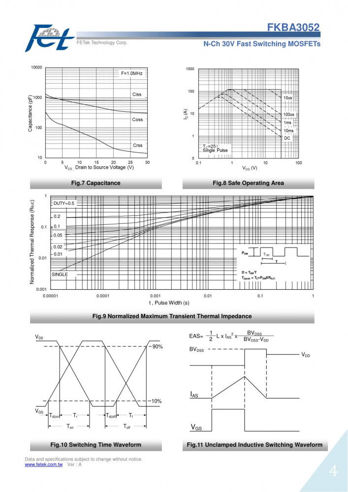 FKBA3052 datasheet page 4