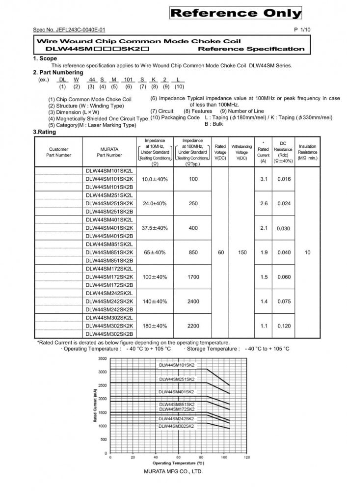 DLW44SM series specification page 1